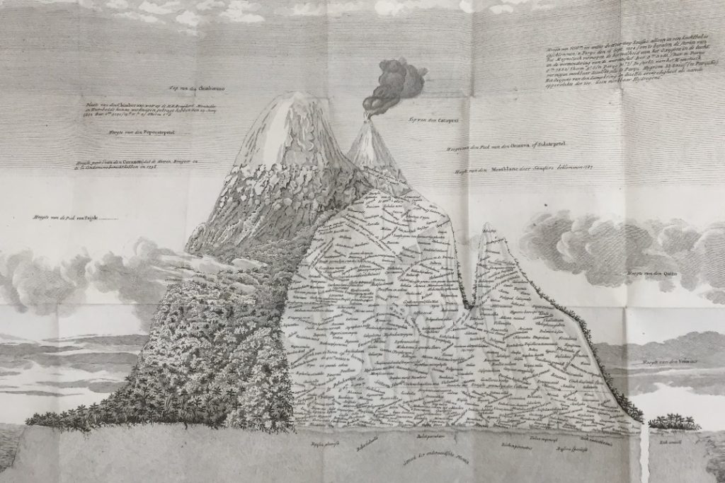 Research - Lloyd Library